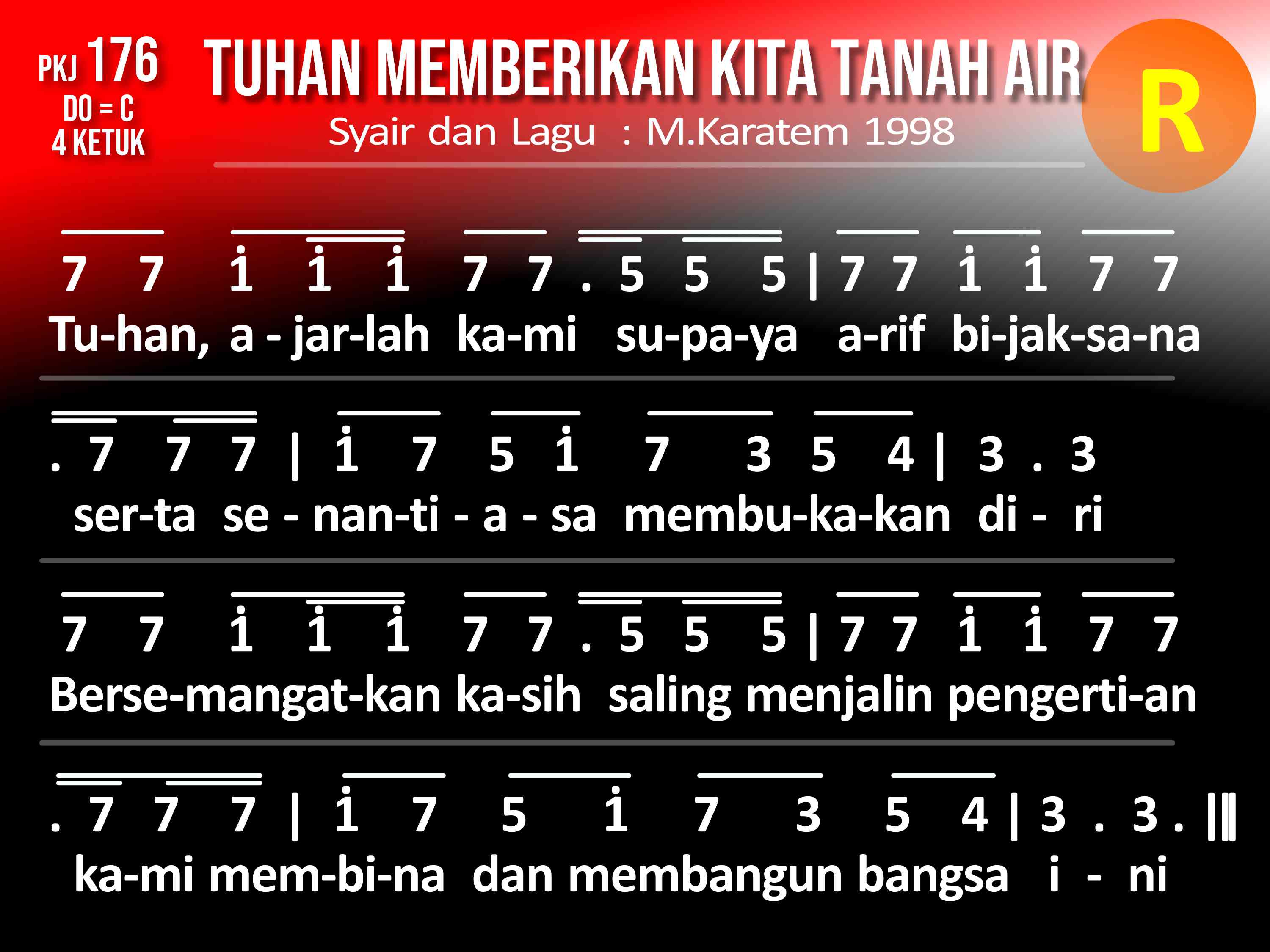 KidungOnline.com - PKJ 176 TUHAN MEMBERIKAN KITA TANAH AIR